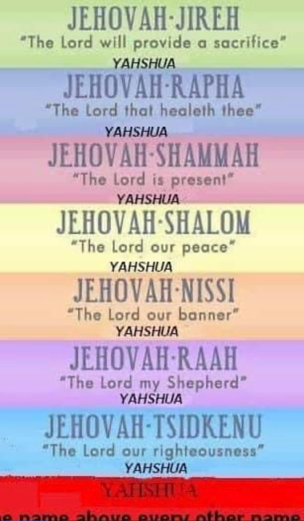 Names Of God – From Pity to Praise