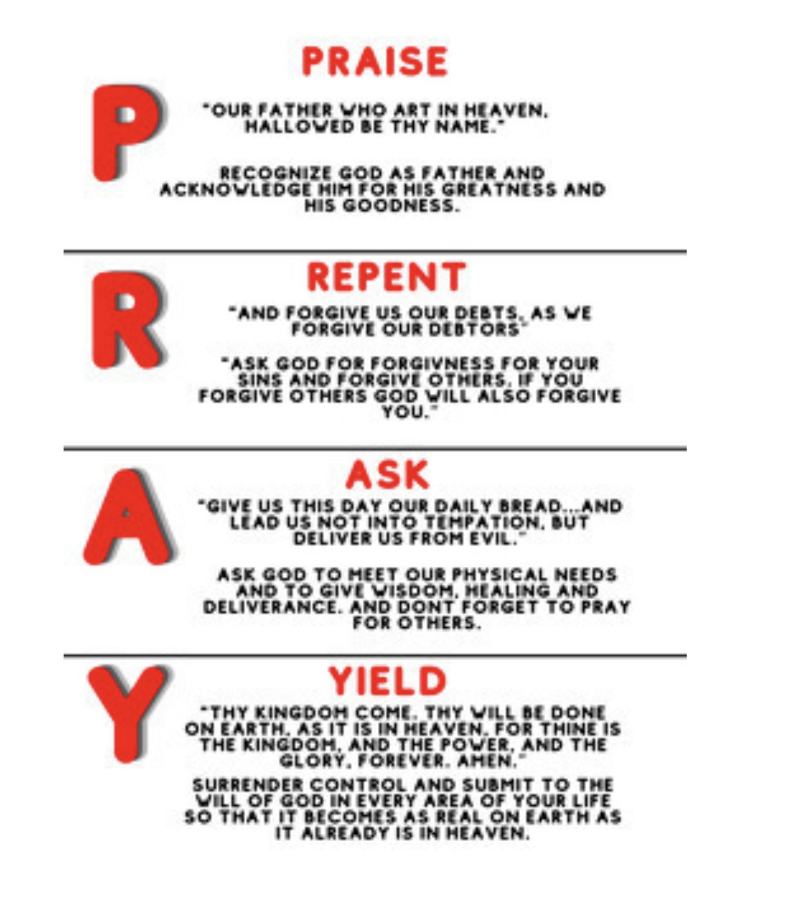 How To Pray – From Pity to Praise